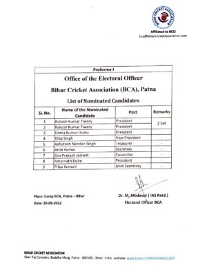 BCA Election : कुल 8 ने किया नामांकन, छह पद में पांच निर्विरोध ...
